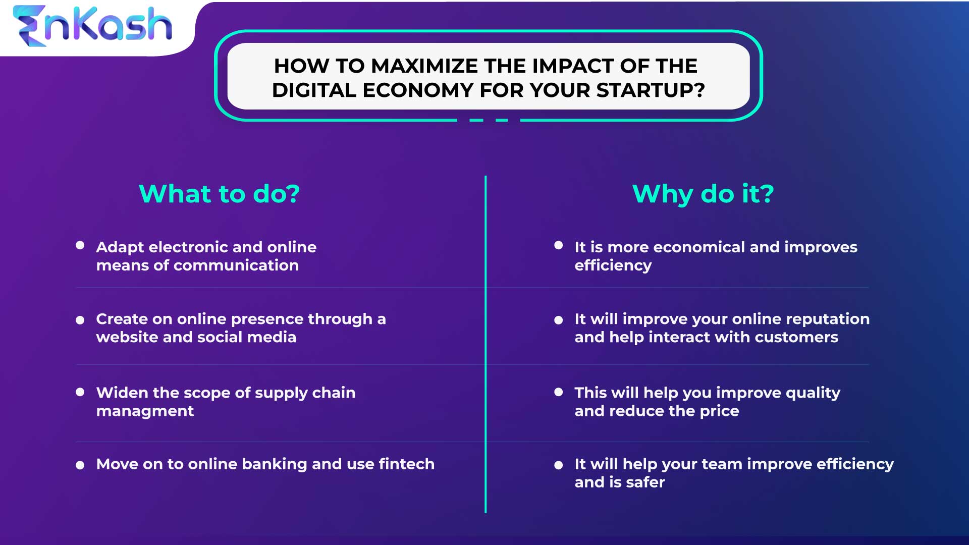 How Quickly Is the Digital Economy in India Growing? | EnKash