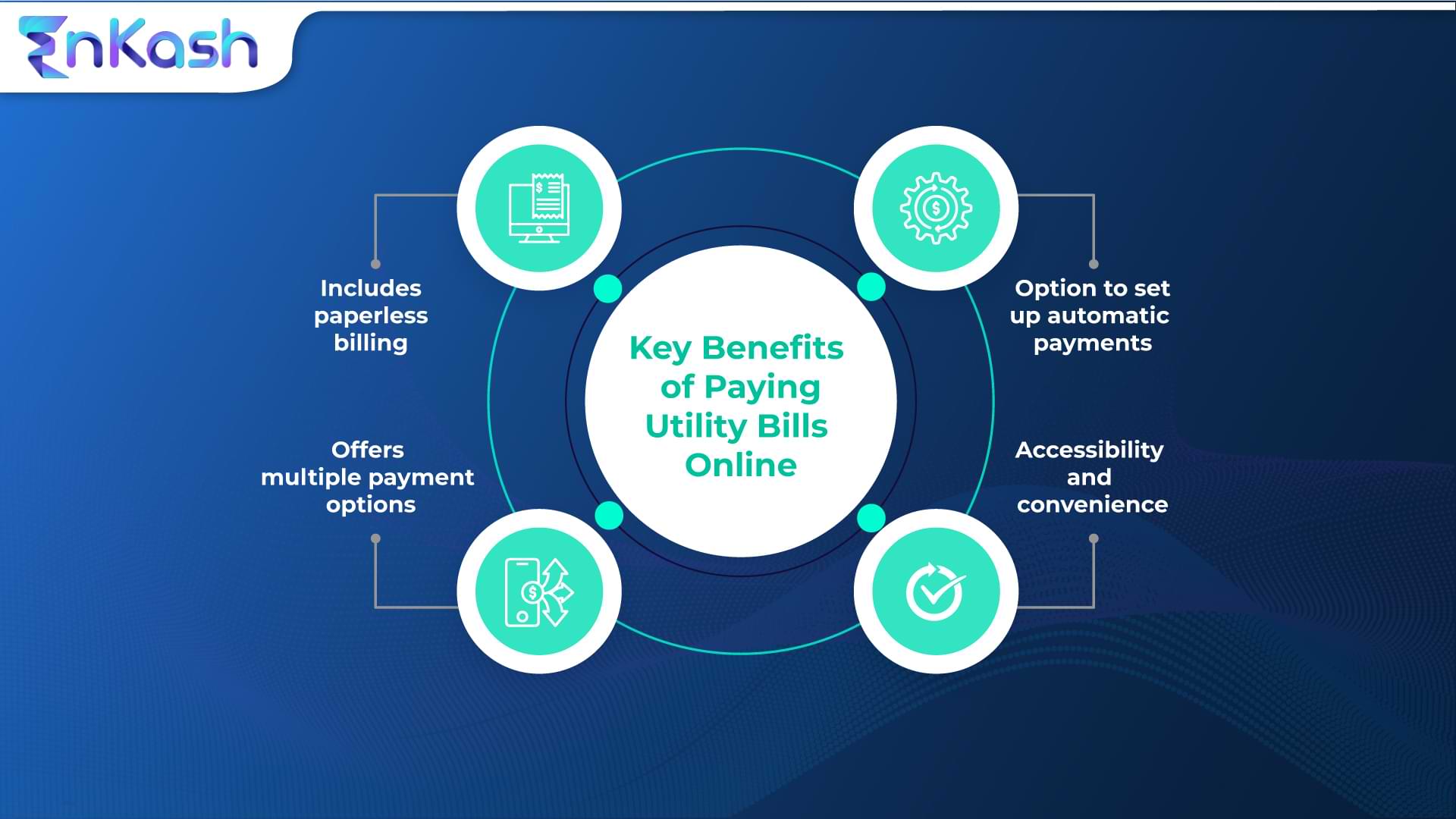 A Complete Overview of Online Utility Bill Payment | EnKash